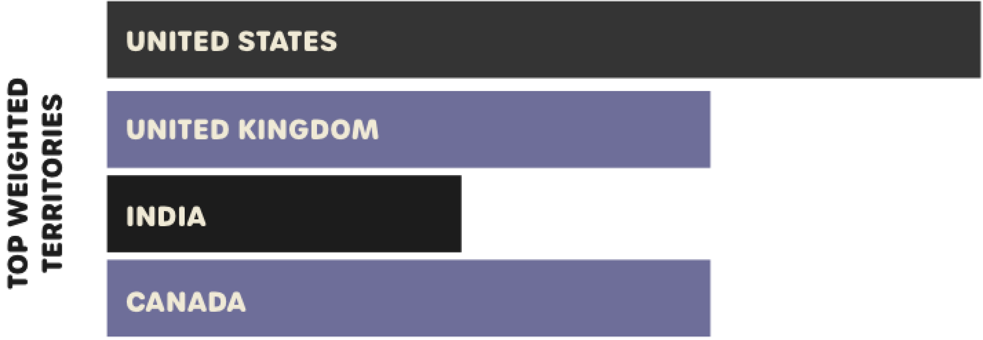 SB Media – SBMediaGroup