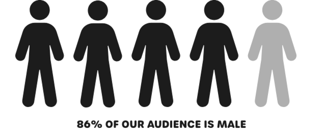 SB Media – SBMediaGroup