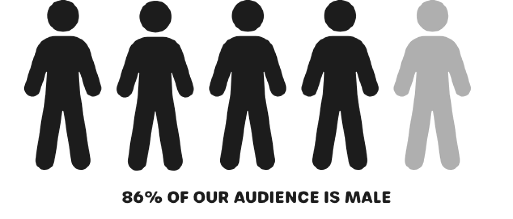 SB Media – SBMediaGroup