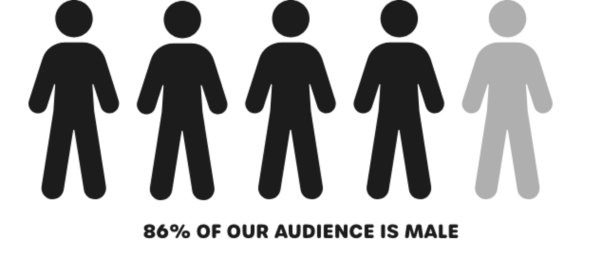 SB Media – SBMediaGroup